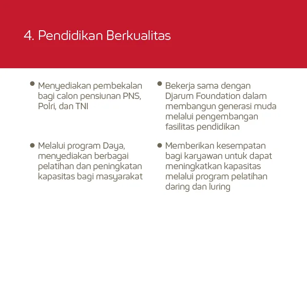 Keberlanjutan - Sekilas Keberlanjutan : SMBC Indonesia